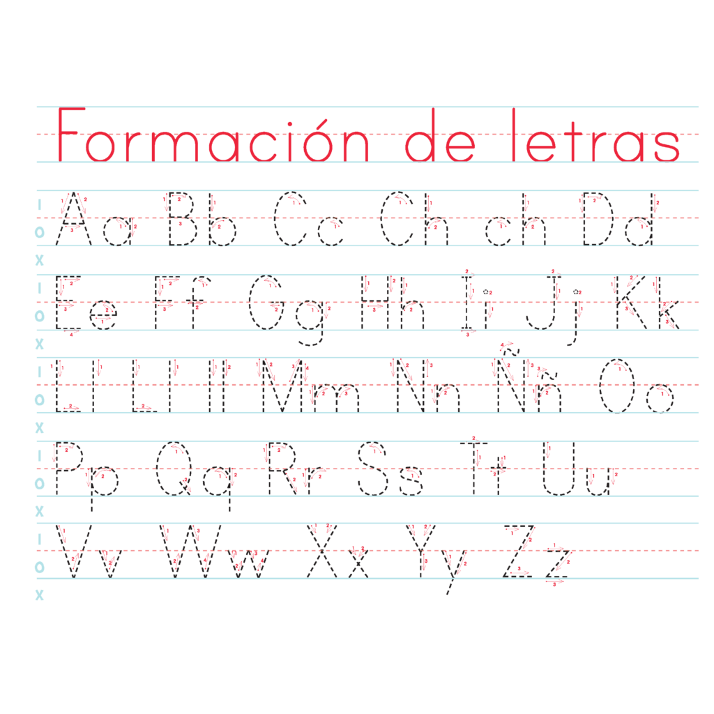 Ahora Escribo ABC 3 – Sistema Educativo LAM