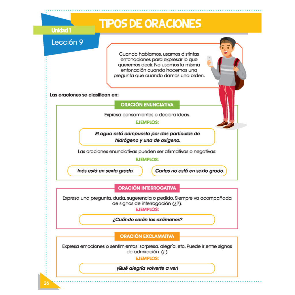 El Arte del Lenguaje 6 – Sistema Educativo LAM