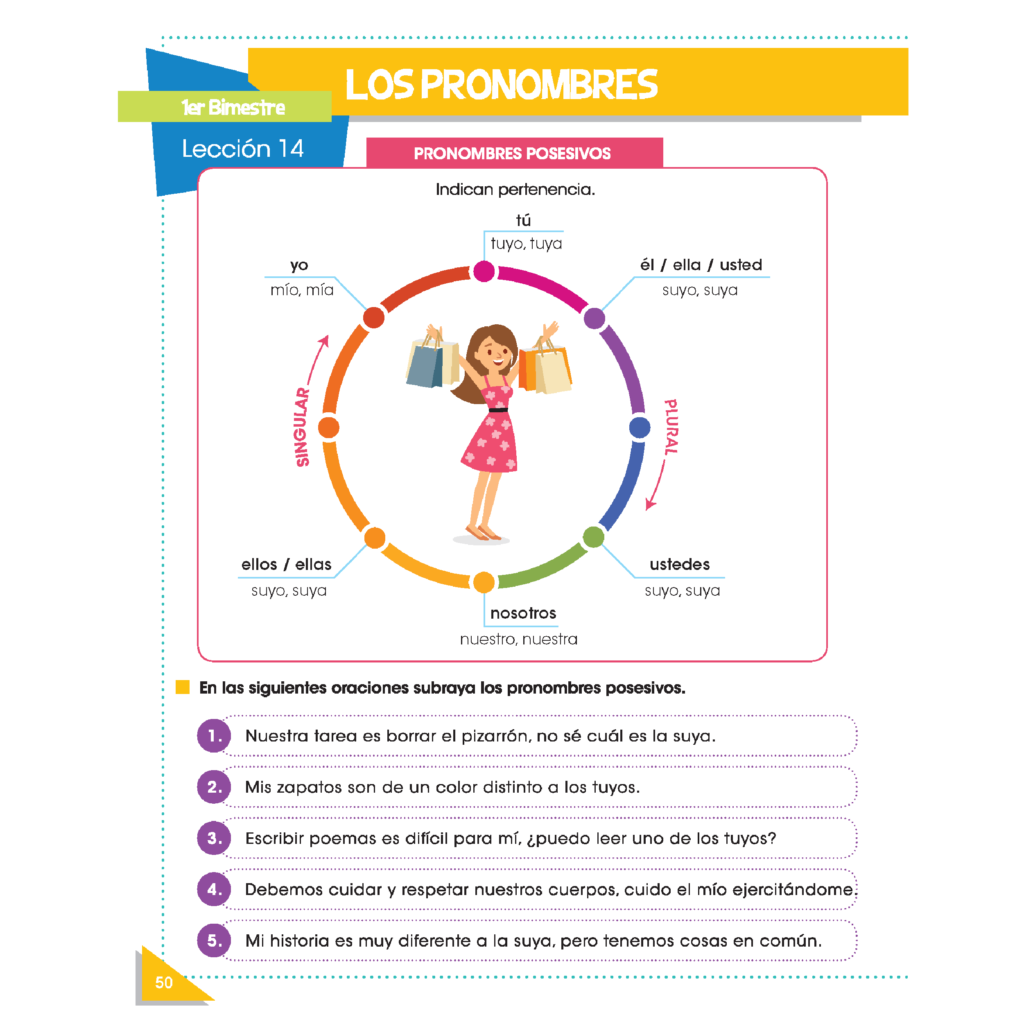 El Arte del Lenguaje 6 – Sistema Educativo LAM