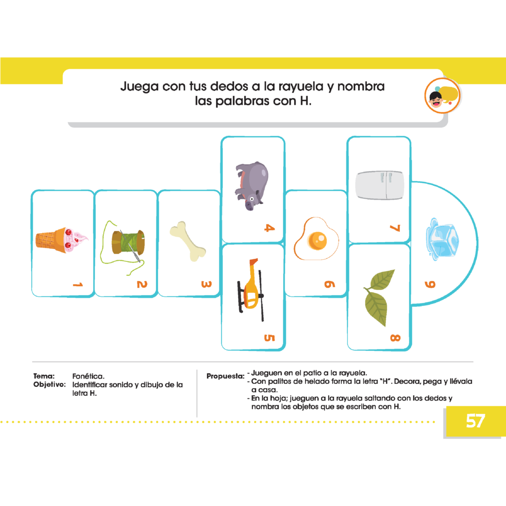 Sonidos, Letras y Palabras – Sistema Educativo LAM